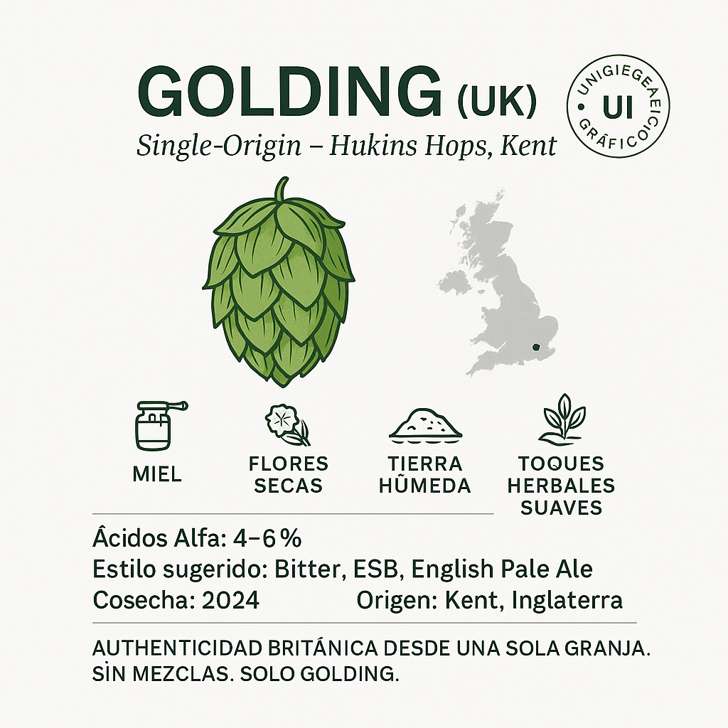 Lúpulo Golding de Hukins Hops